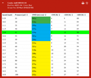 Guide to Using Tip Wizard For Standard Spray Systems – Wilger
