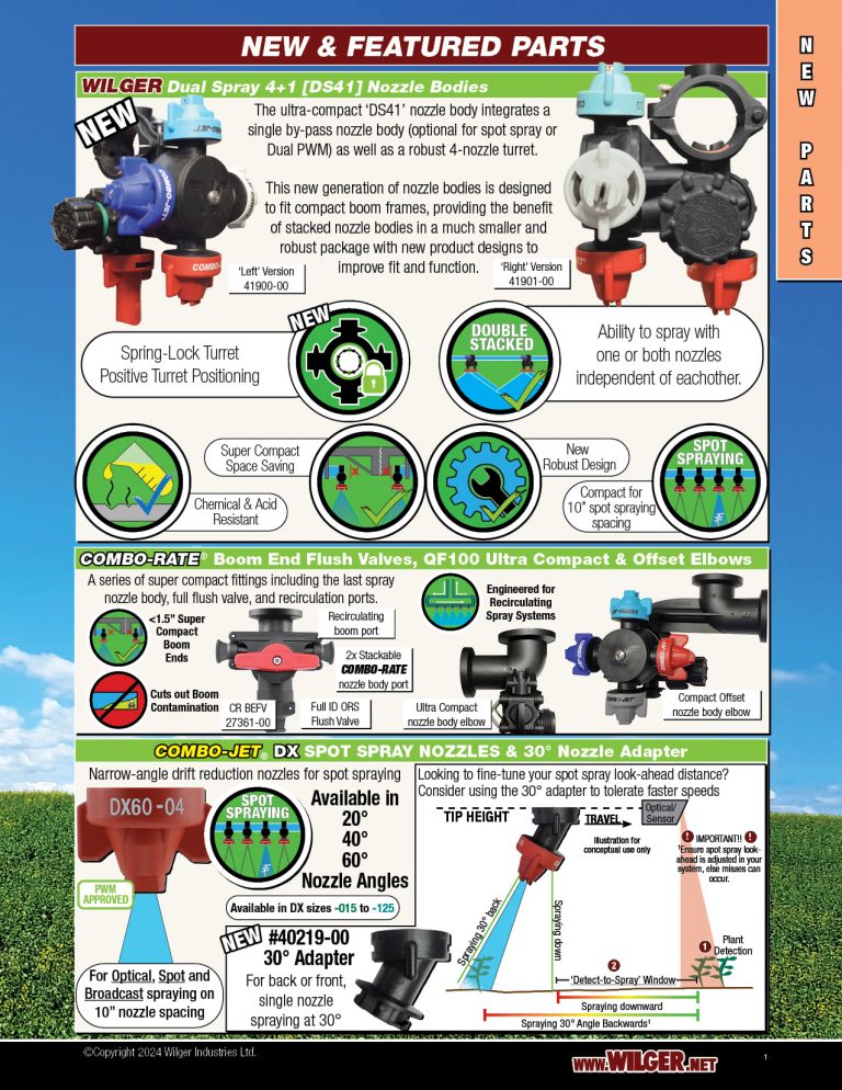 New Catalog Now Available – Wilger