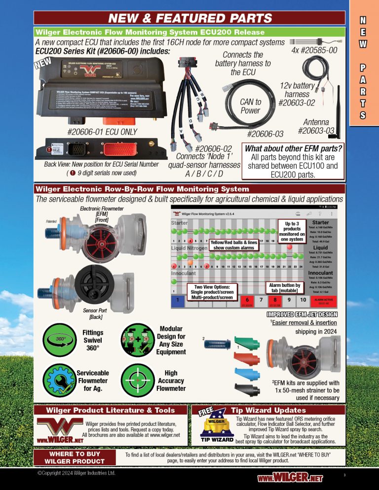 New Catalog Now Available – Wilger