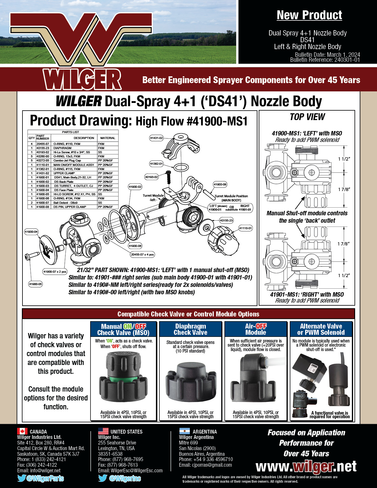 Dual-Spray 4+1 (DS41) Nozzle Body – Wilger