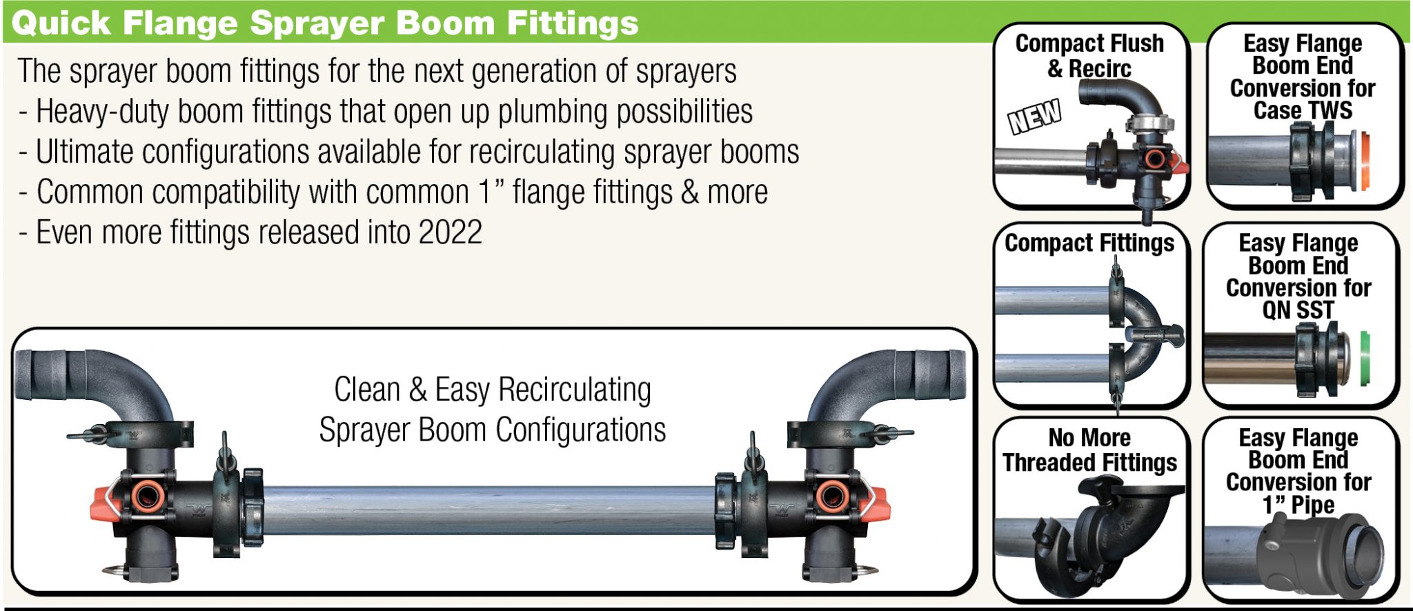 Recirculating Sprayer Boom Plumbing – Wilger