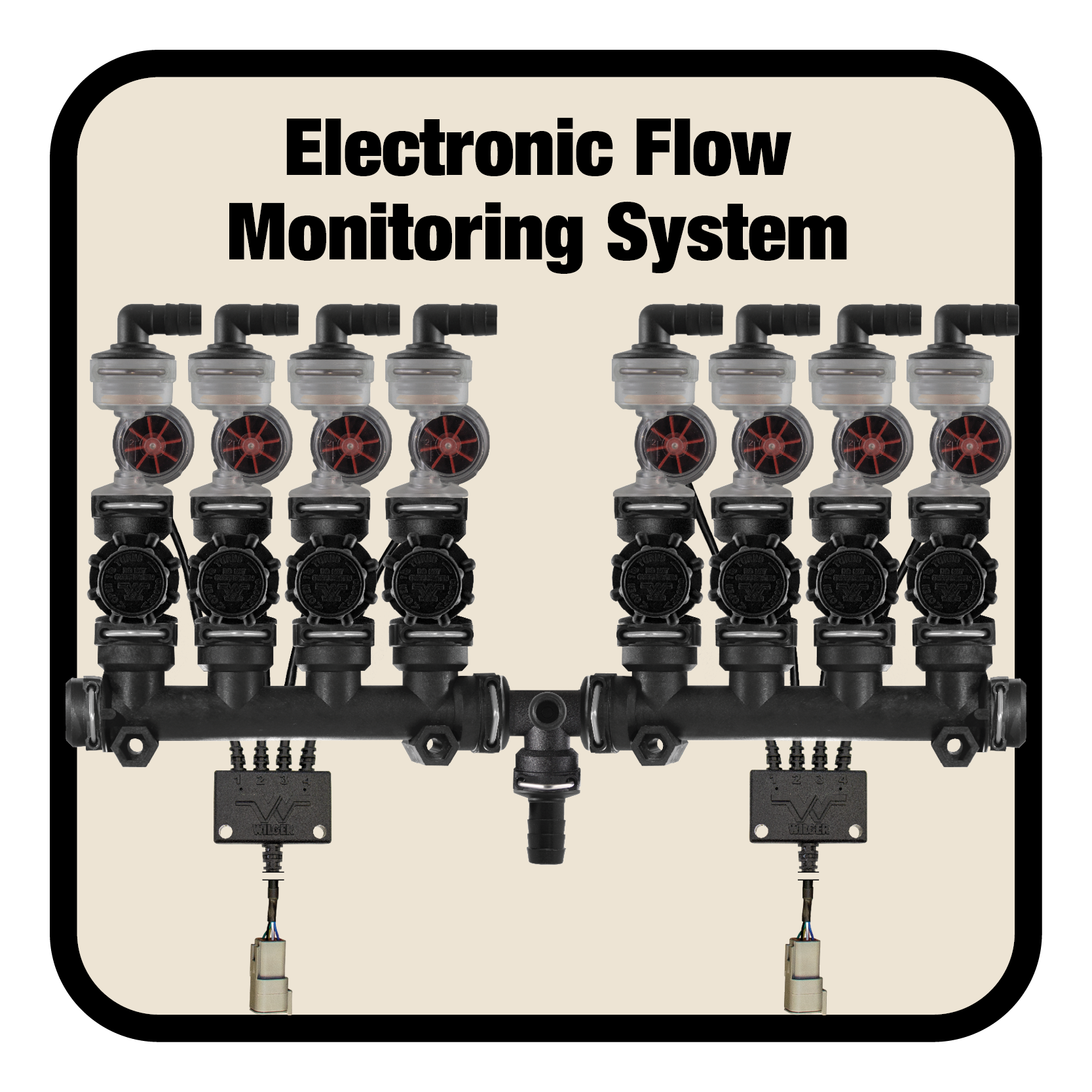 New Product: Wilger Electronic Flowmeter – Wilger